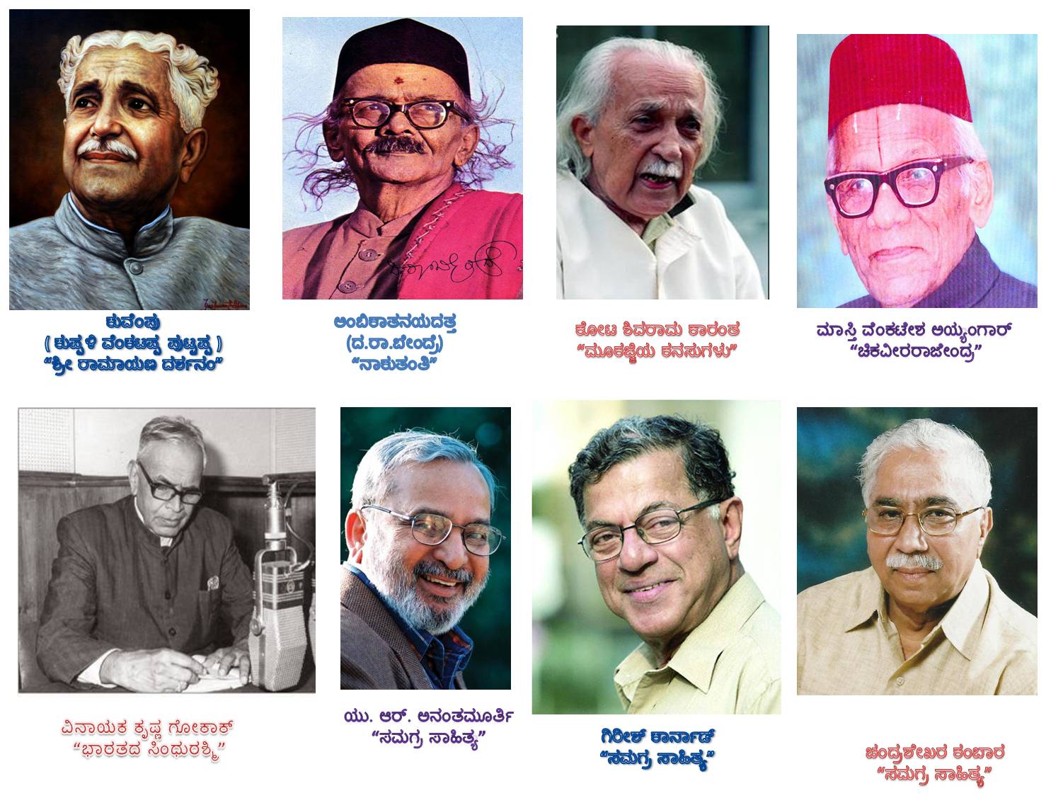 Interesting Facts About Karnataka
